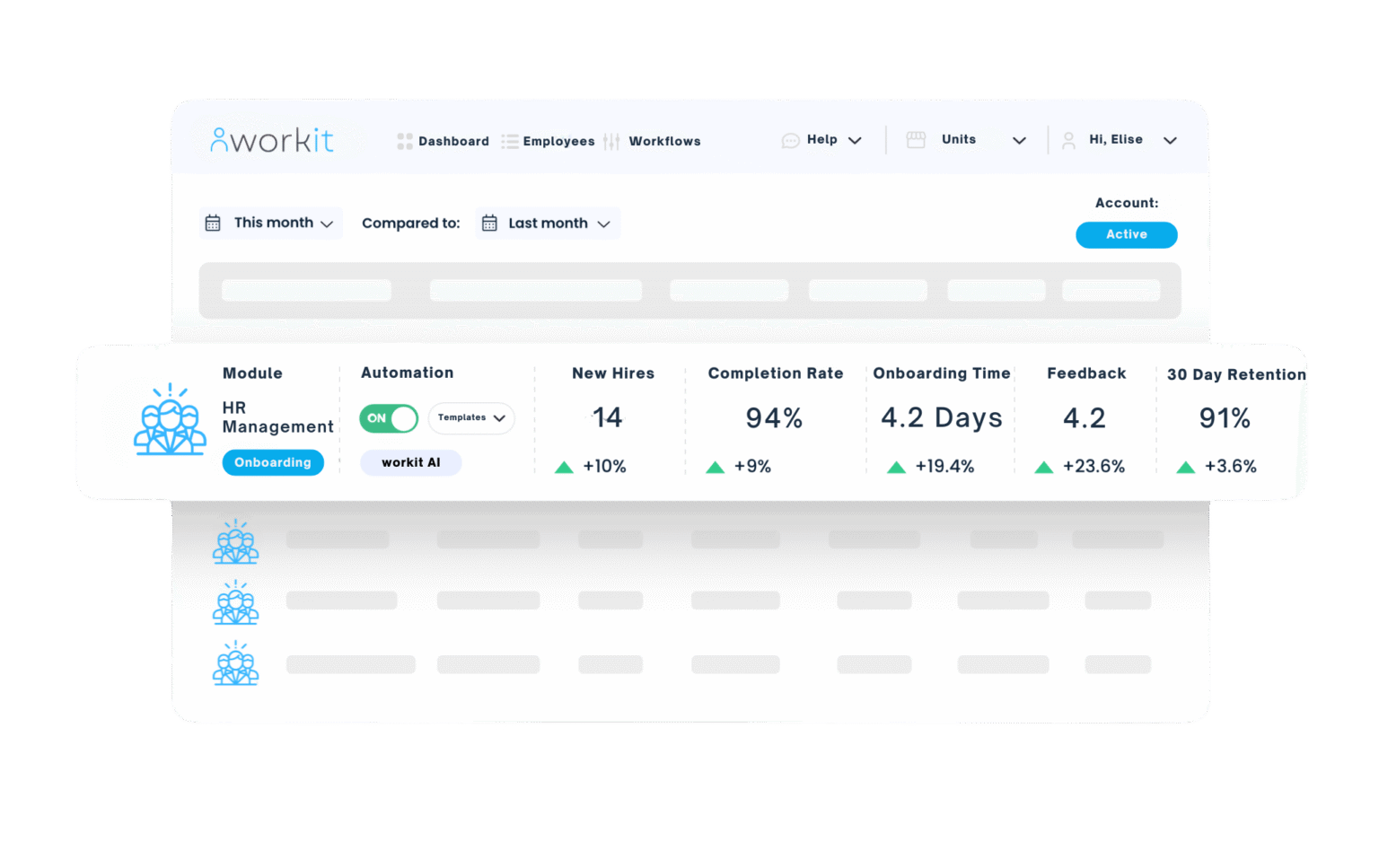 HR Software Australia | All In One HR Management Software